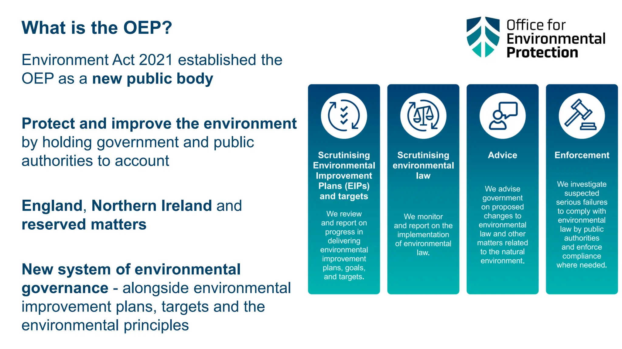 11:45 OEP Environmental Improvement Plan Progress Report 2023/2024 ...