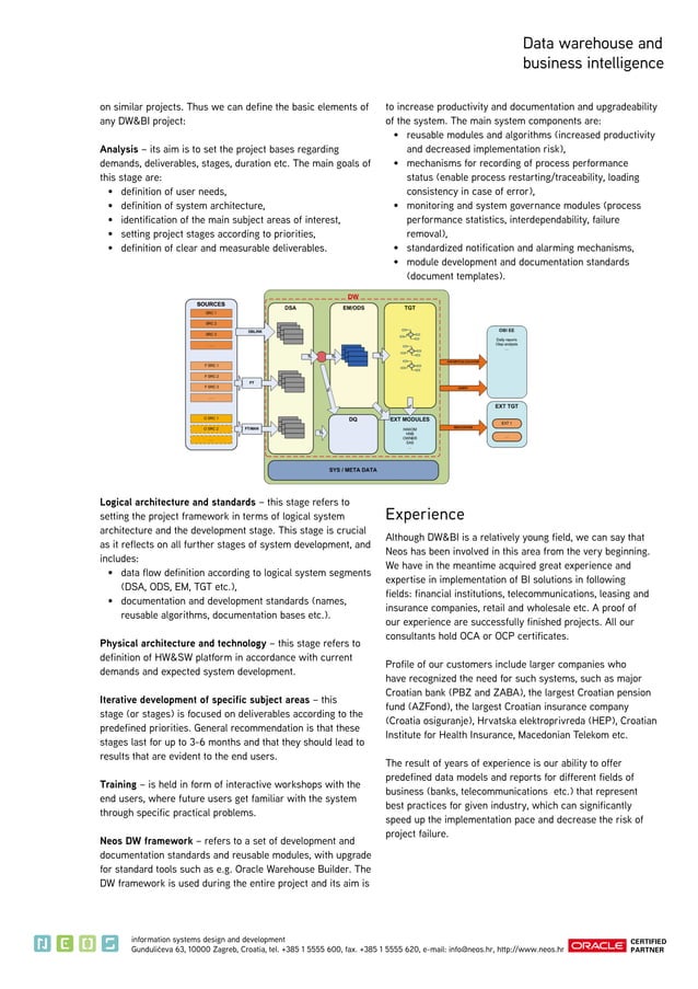 DW&BI | PDF