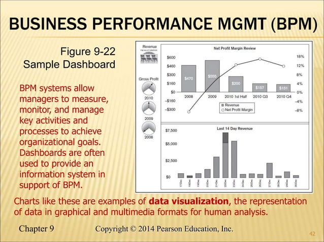 DW&BI.ppt, Business Intelligence, DATA Mining | PPT
