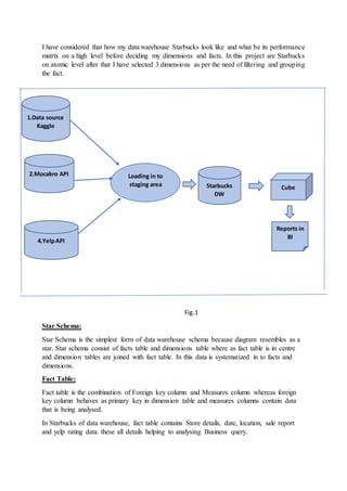 Dwbi Project | PDF | Databases | Computer Software and Applications