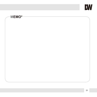 Digital Watchdog DWC-B6563DIR User Manual | PDF