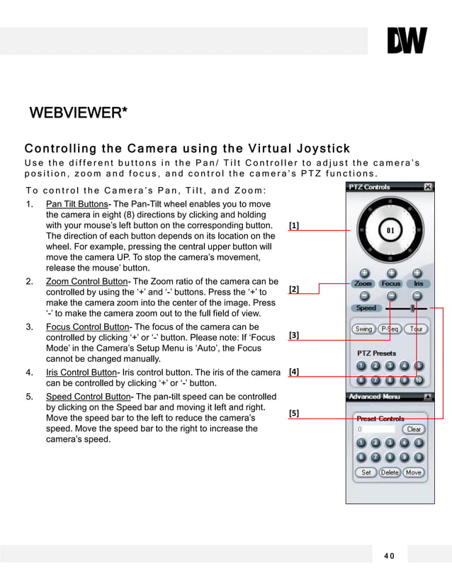 Digital Watchdog DWC-MPTZ20X User Manual | PDF