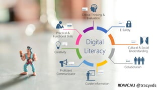 #DWCAU 2018 The importance of Digital Literacy on the Digital Workplace in Office 365 | PDF