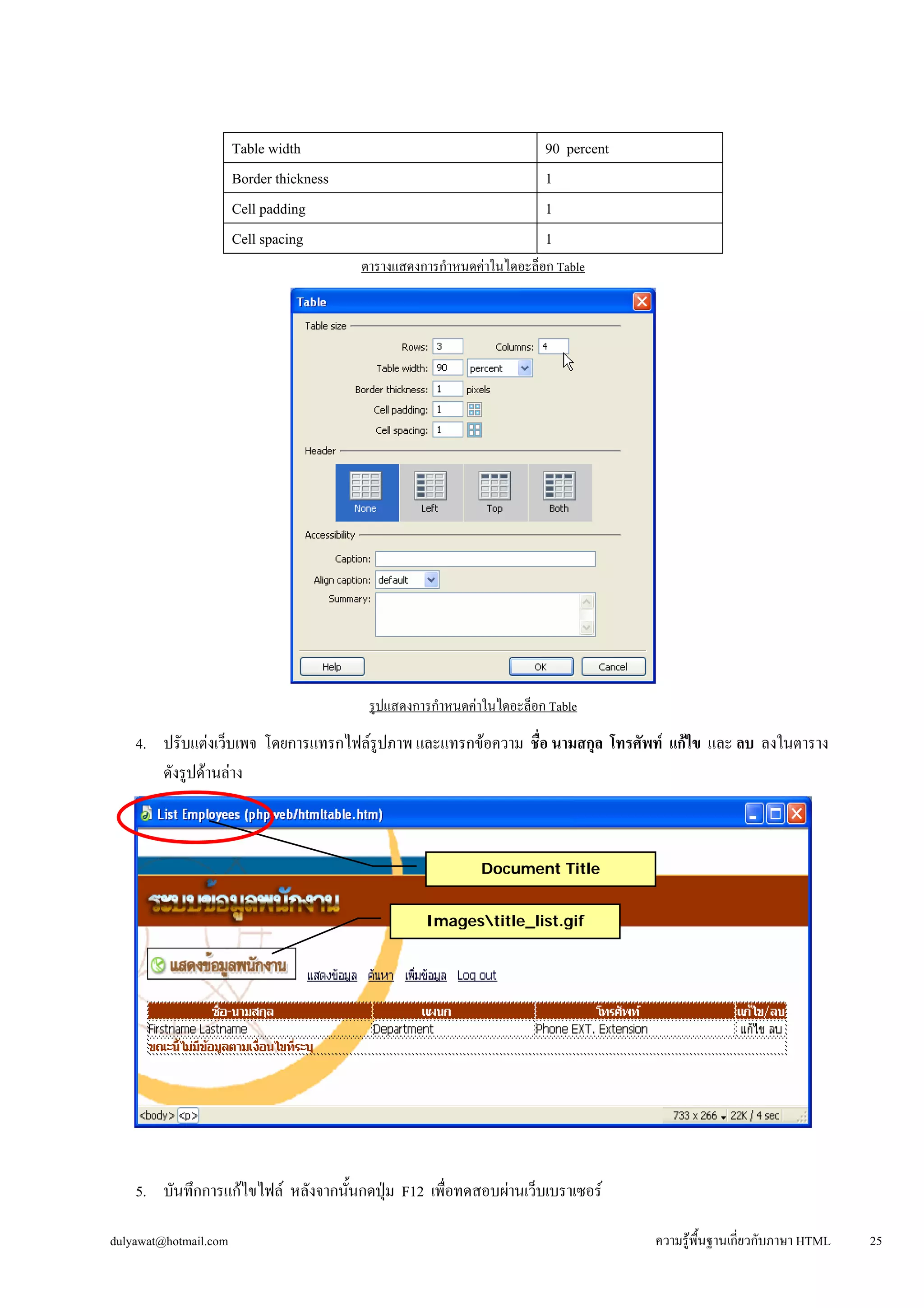 PHP & Dreamweaver ch04 basic_html | PDF