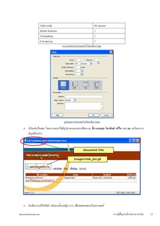 PHP & Dreamweaver ch04 basic_html | PDF