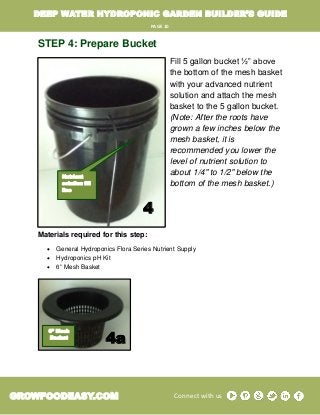 Hydroponic Gardening Bubble Bucket DIY Builder's Guide | PDF