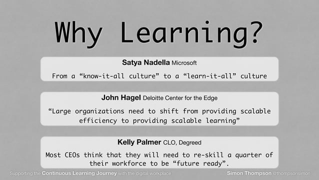 Supporting the Continuous Learning Journey with the Digital Workplace | PPT
