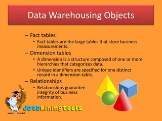 Oracle: Dw Design | PPT