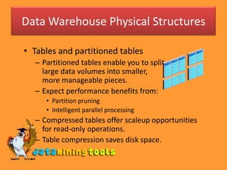 Oracle: Dw Design | PPT