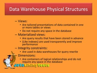 Oracle: Dw Design | PPT