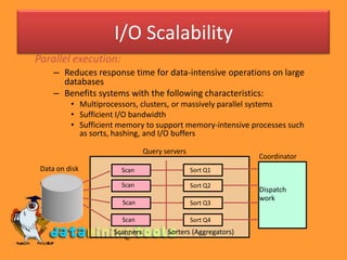 Oracle: Dw Design | PPT