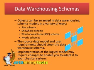 Oracle: Dw Design | PPT