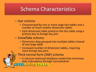 Oracle: Dw Design | PPT