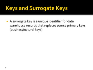 Dw design 3_surro_keys | PPT