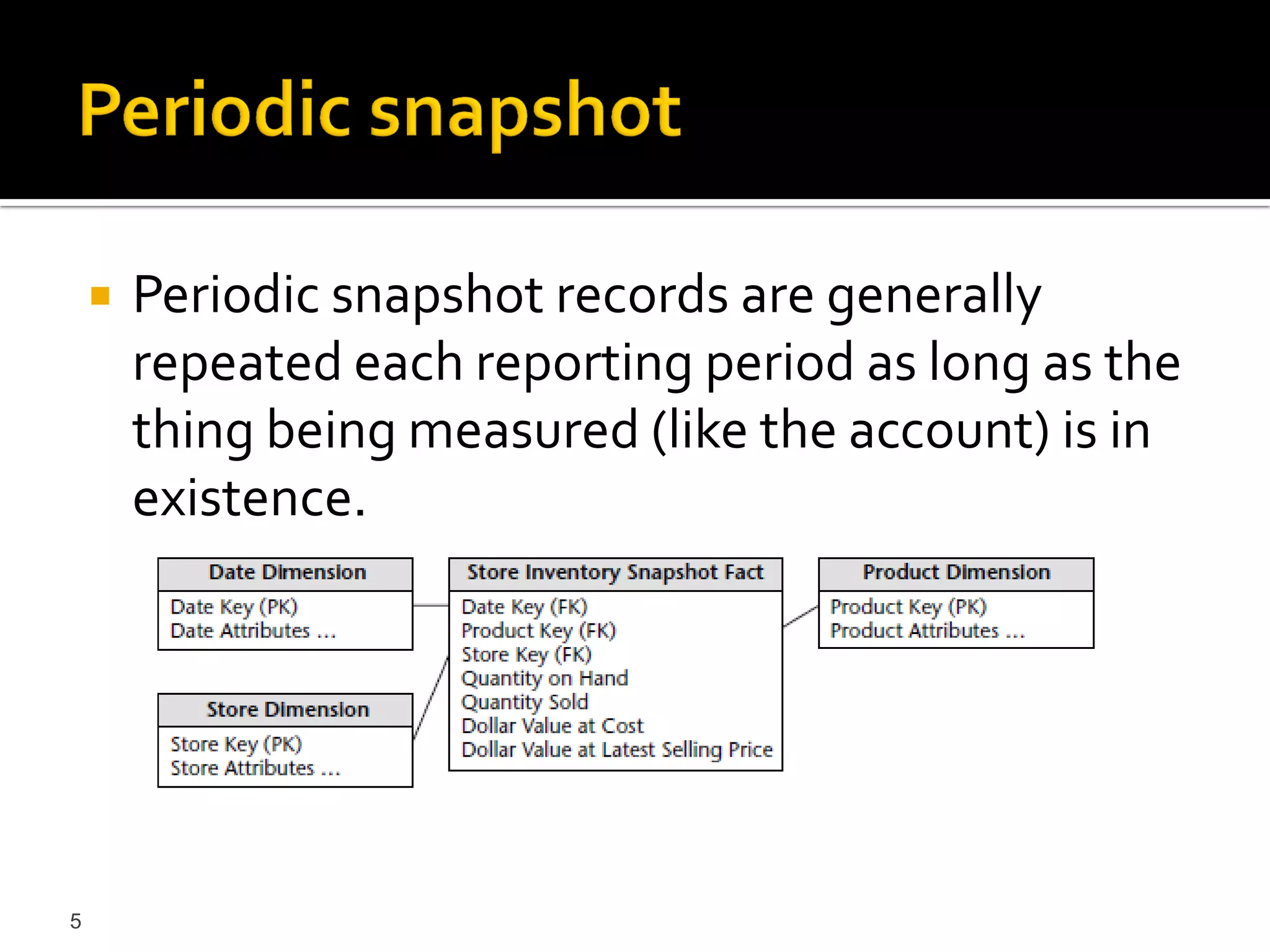 Dw design fact_tables_types_6 | PDF