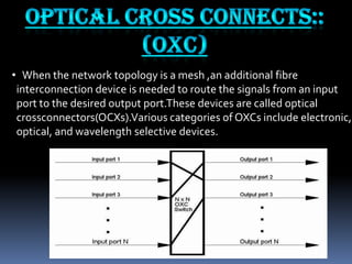 Dense wavelength division multiplexing | PPTX