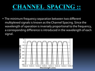 Dense wavelength division multiplexing | PPTX