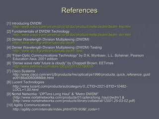 Dwdm | PPT