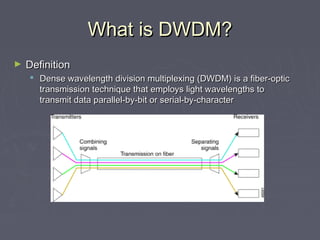Dwdm | PPT