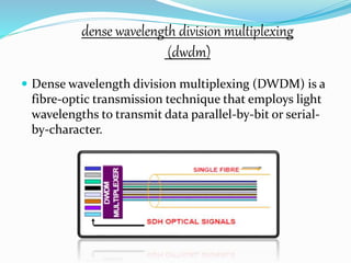 Dwdm | PPTX
