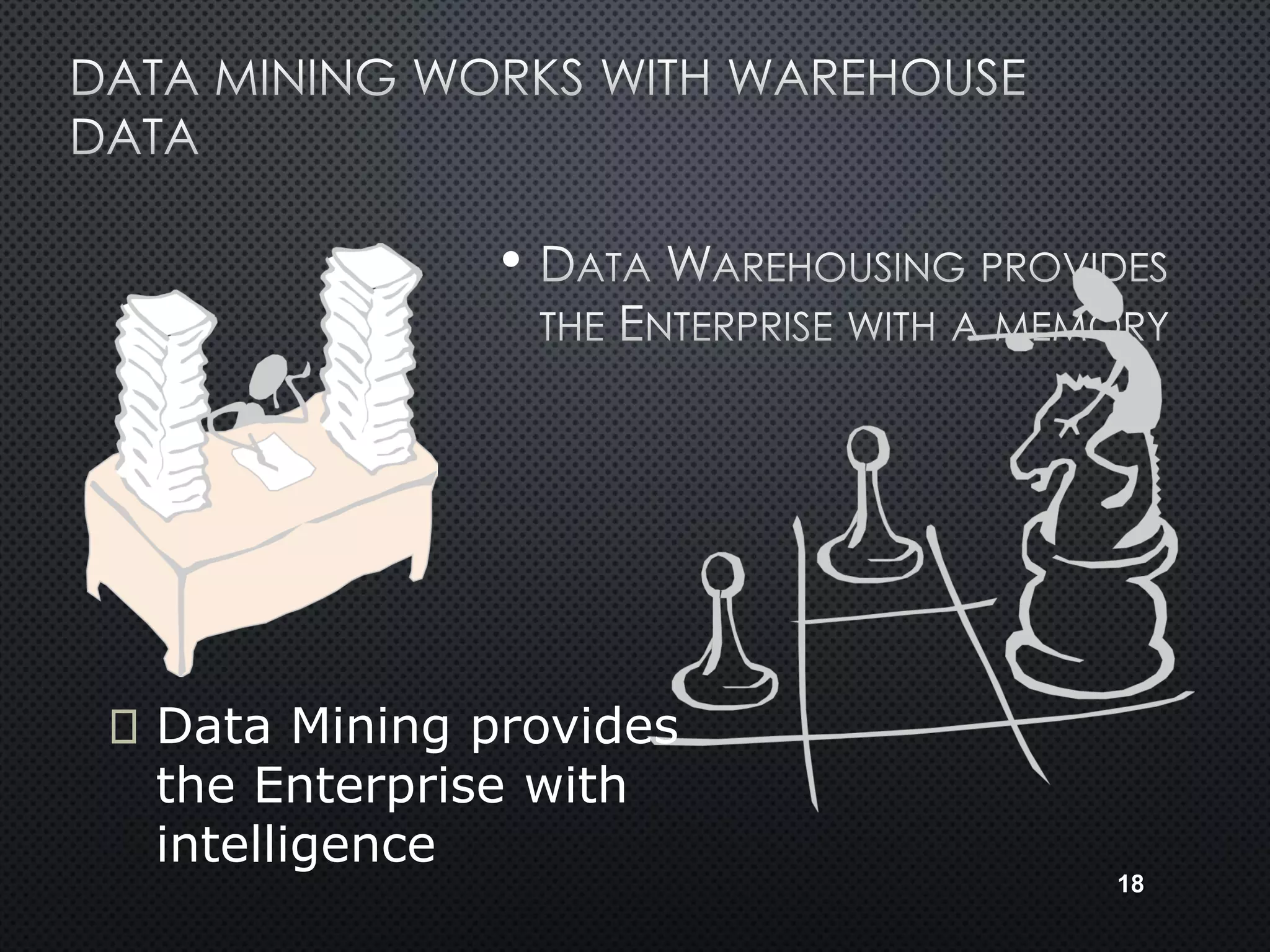 Data Warehousing and Data Mining | PDF