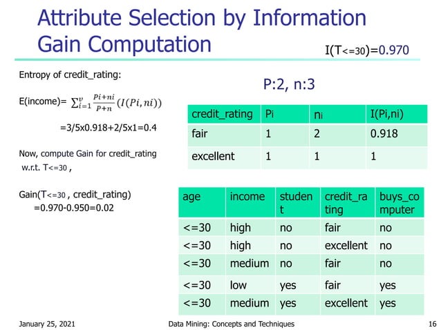 Classification and Prediction | PPT | Databases | Computer Software and Applications