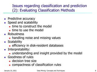 Classification and Prediction | PPT