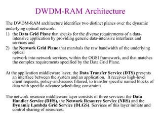 DWDM-RAM: DARPA-Sponsored Research for Data Intensive Service-on-Demand ...