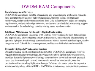 DWDM-RAM: DARPA-Sponsored Research for Data Intensive Service-on-Demand ...