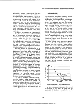 DWDM-RAM: Enabling Grid Services with Dynamic Optical Networks | PDF