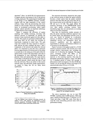 DWDM-RAM: Enabling Grid Services with Dynamic Optical Networks | PDF