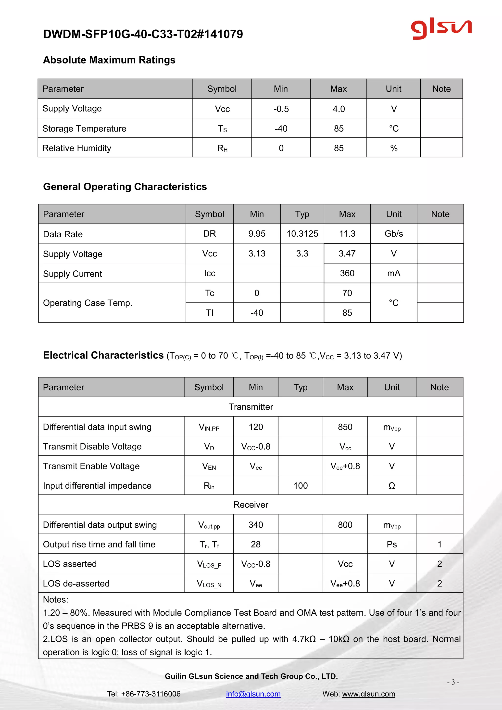 dwdm-sfp10g-40km-c33-fiber-transceiver-module-data-sheet-141079.pdf