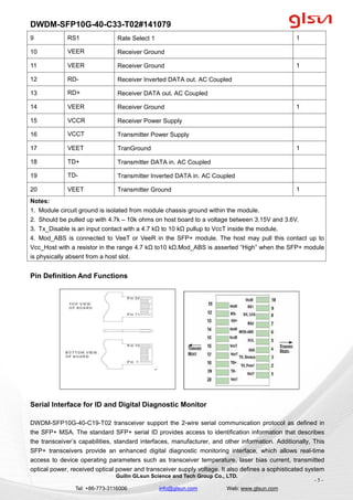 dwdm-sfp10g-40km-c33-fiber-transceiver-module-data-sheet-141079.pdf
