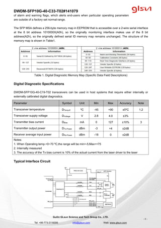 dwdm-sfp10g-40km-c33-fiber-transceiver-module-data-sheet-141079.pdf