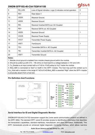 dwdm-sfp10g-40km-c54-optical-transceiver-module-141100.doc