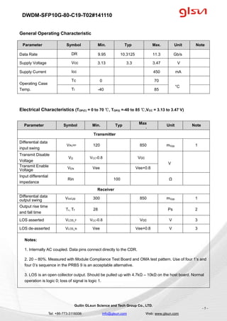 dwdm-sfp10g-80km-c19-optical-module-141110.doc