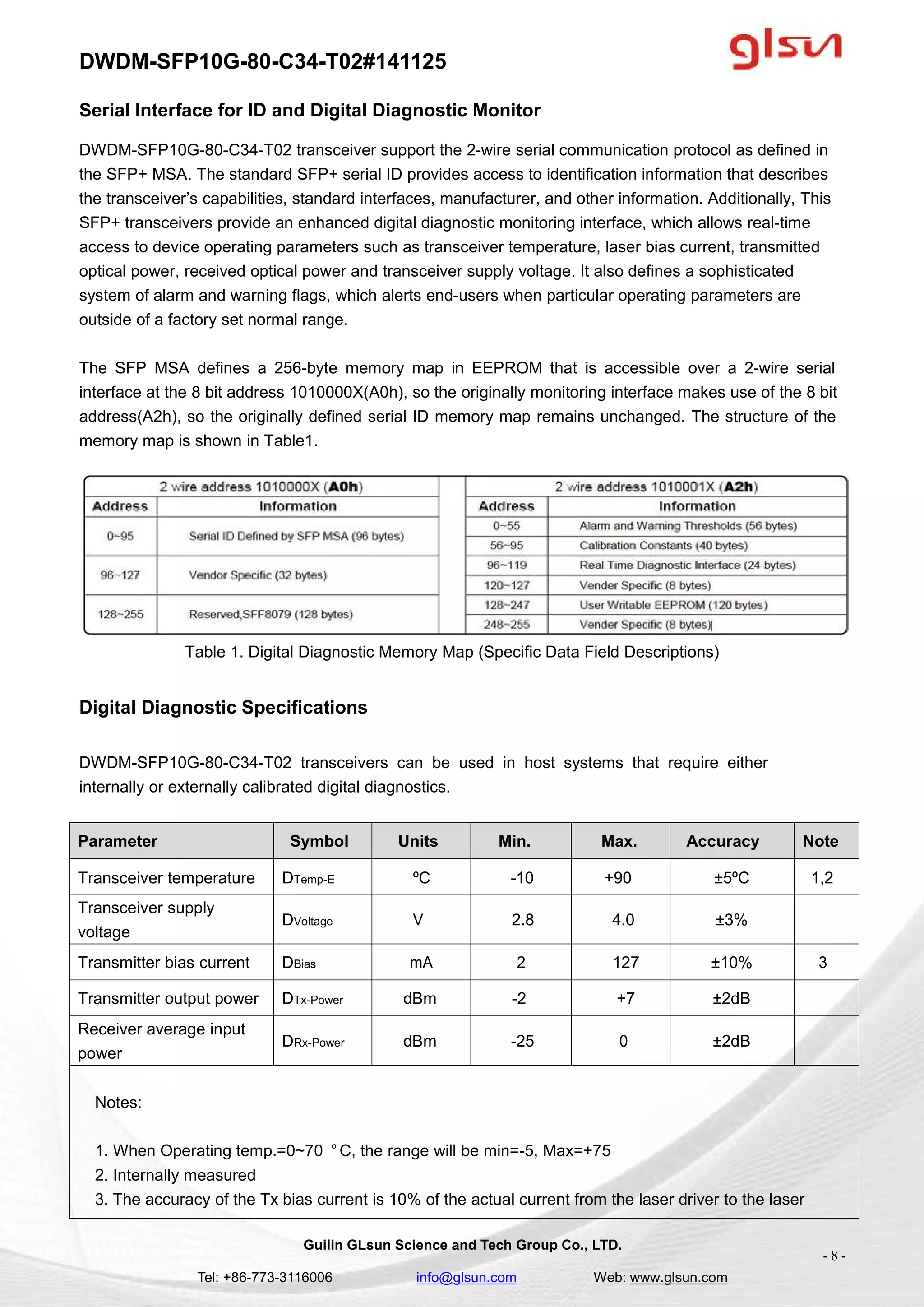 dwdm-sfp10g-80km-c34-transceiver-module-141125.pdf