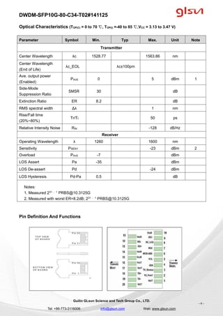 dwdm-sfp10g-80km-c34-transceiver-module-141125.pdf