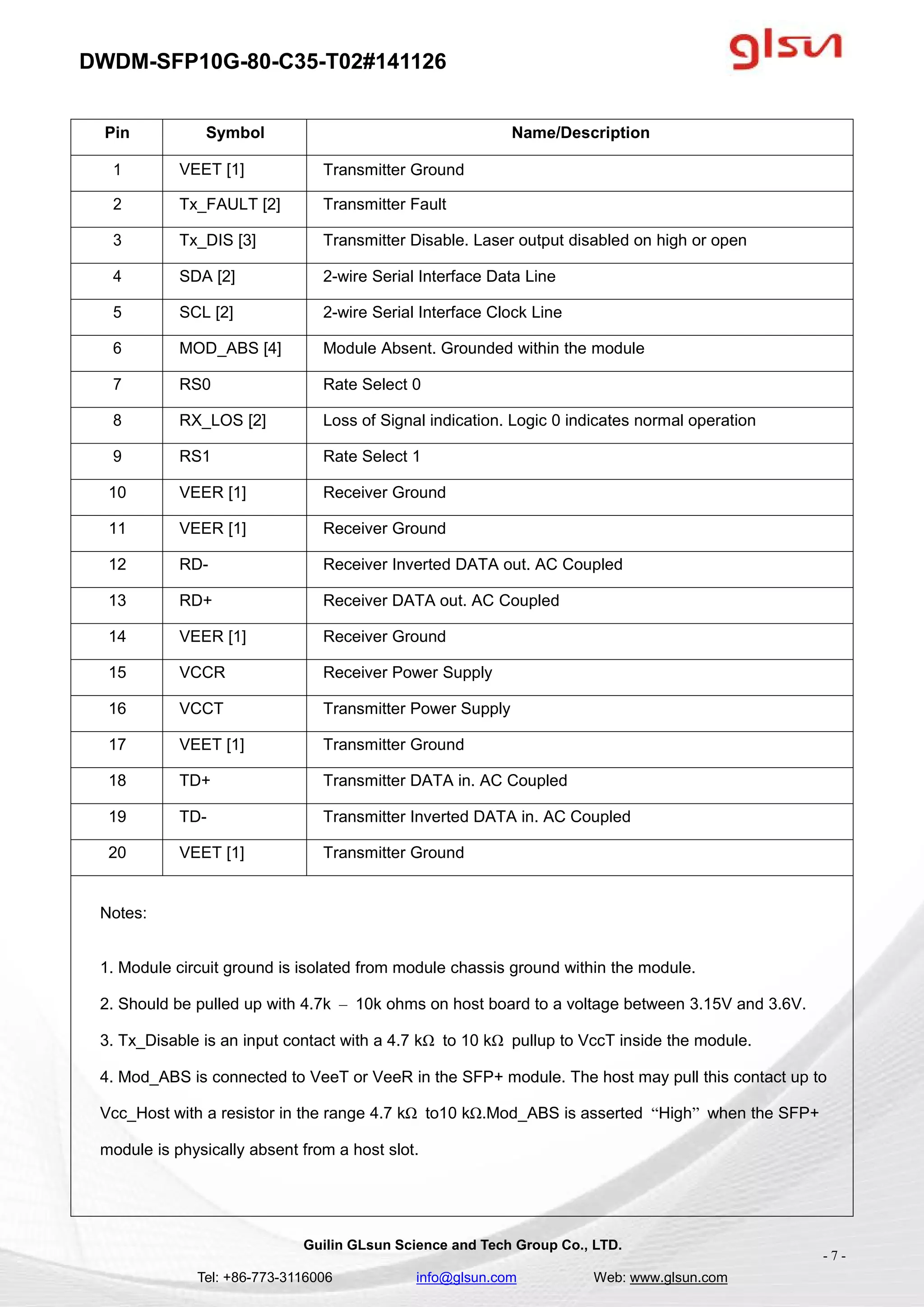 dwdm-sfp10g-80km-c35-transceiver-module-141126.pdf