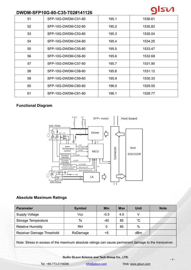 dwdm-sfp10g-80km-c35-transceiver-module-141126.pdf