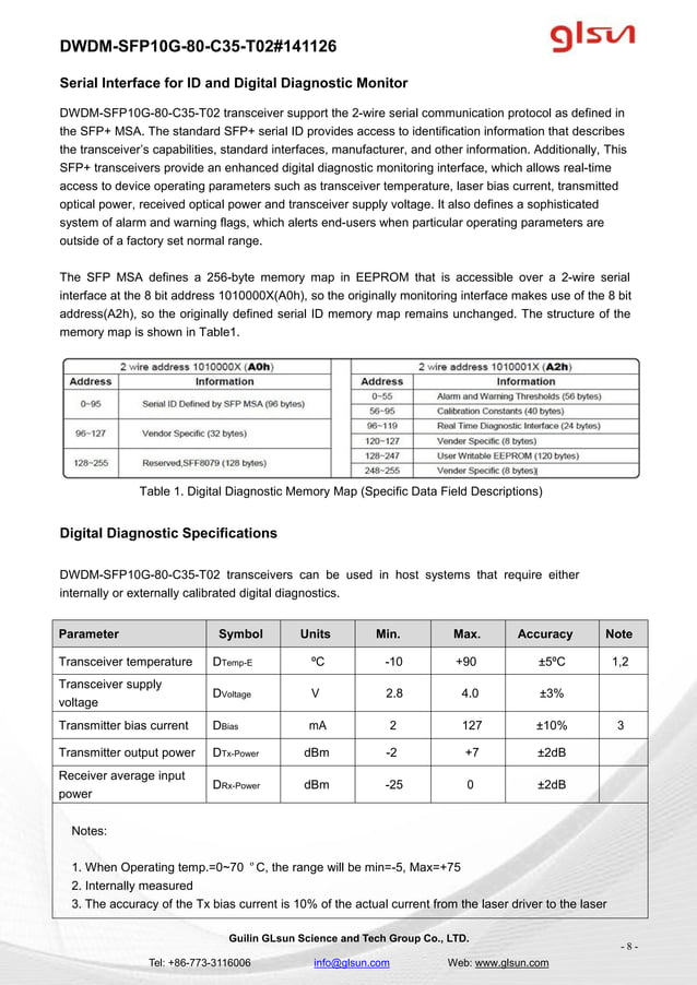 dwdm-sfp10g-80km-c35-transceiver-module-141126.pdf