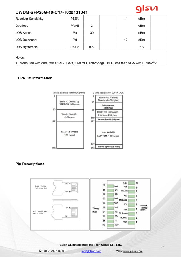 dwdm-sfp25g-10km-c47-fiber-optical-transceiver-module-data-sheet-131041 ...