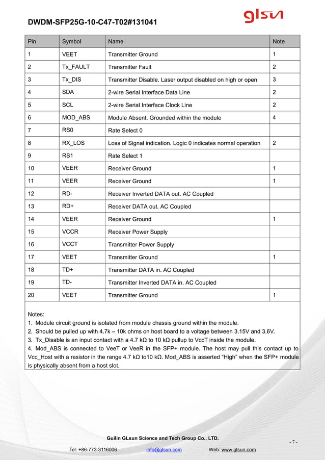dwdm-sfp25g-10km-c47-fiber-optical-transceiver-module-data-sheet-131041 ...
