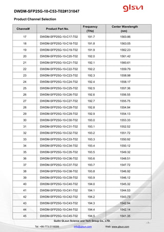 dwdm-sfp25g-10km-c53-fiber-optical-transceiver-module-data-sheet-131047.pdf