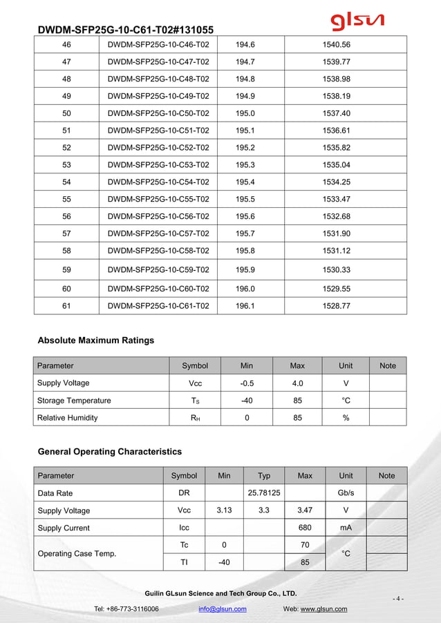 dwdm-sfp25g-10km-c61-fiber-optical-transceiver-module-data-sheet-131055.pdf