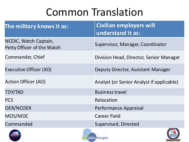 DWD Military Crosswalk 2014