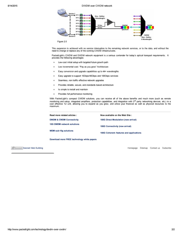 Dwdm over cwdm network | PDF