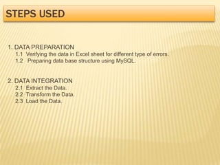 DMDW 5. Student Presentation - Pentaho Data Integration (Kettle) | PPTX
