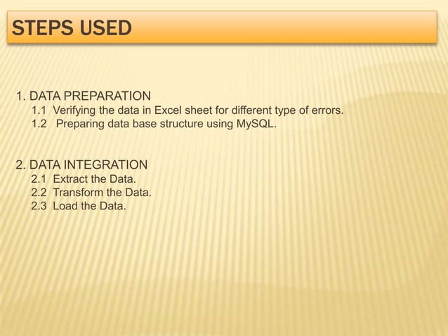 DMDW 5. Student Presentation - Pentaho Data Integration (Kettle) | PPT
