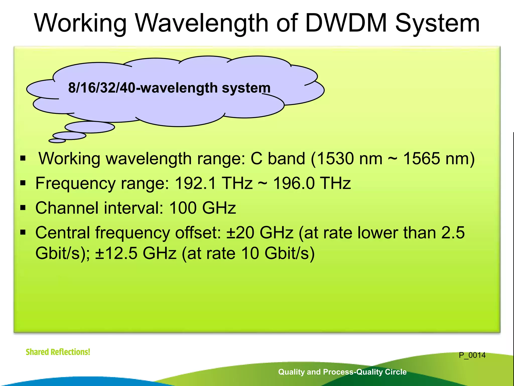 DWDM Transmission System.pptx